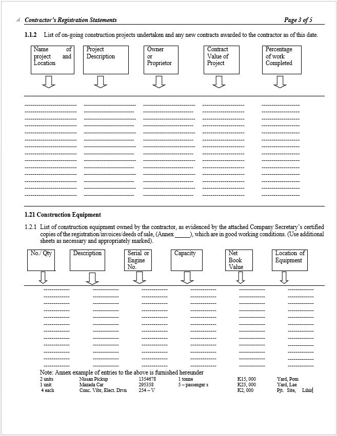 Construction Industry Unit